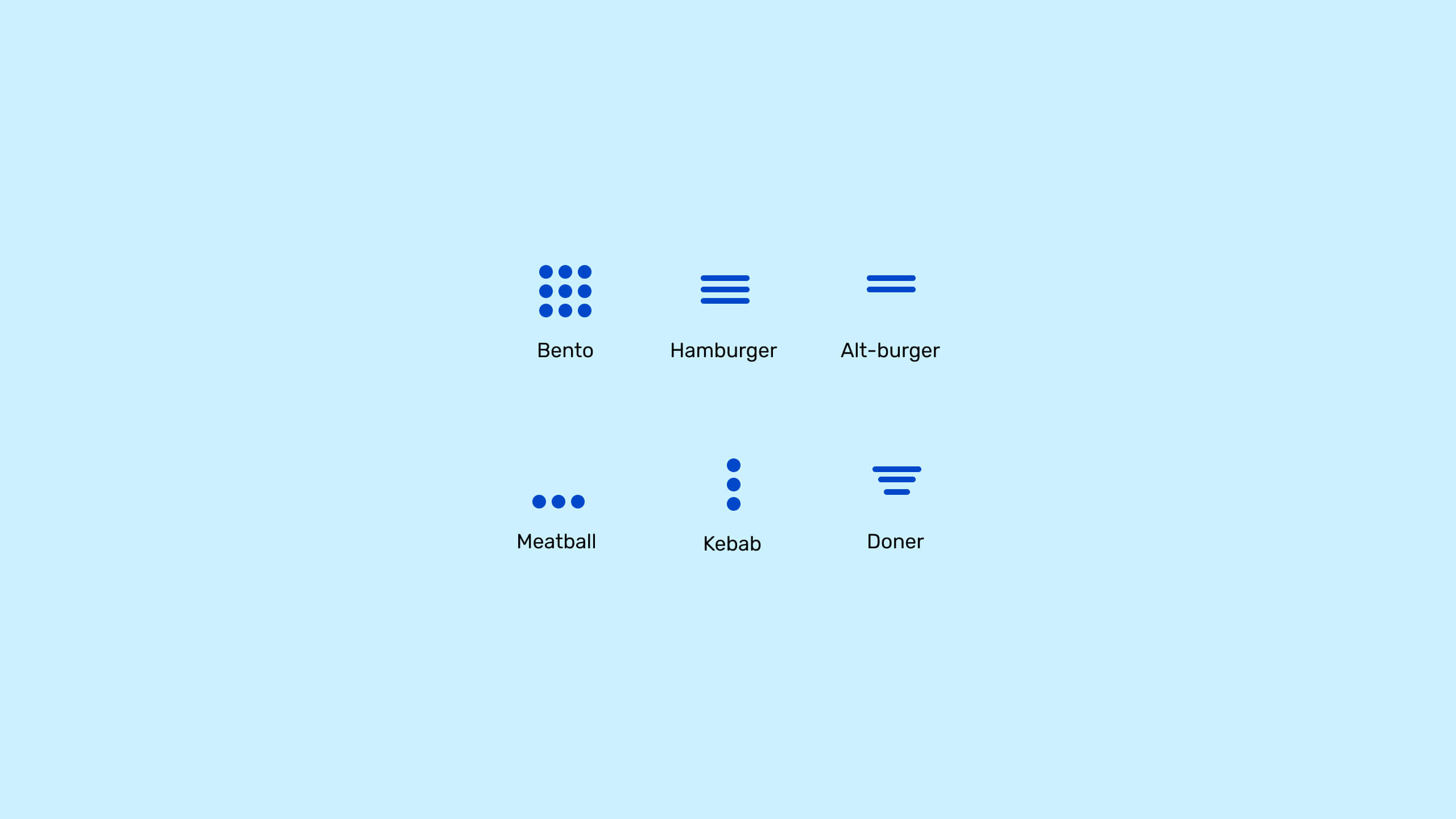 D ner Menu Icon D ner Menu Icon
