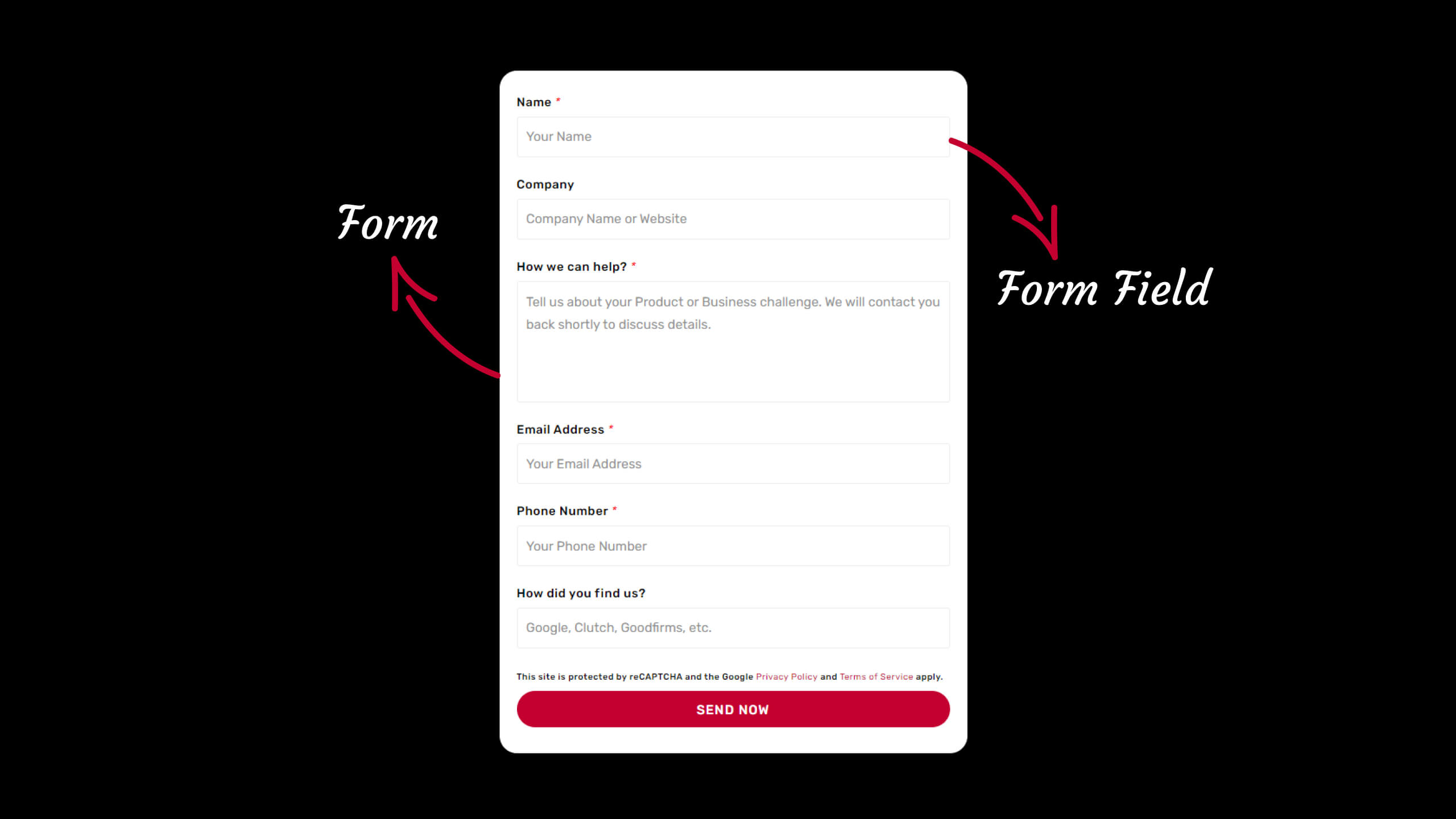 Form Form Field States