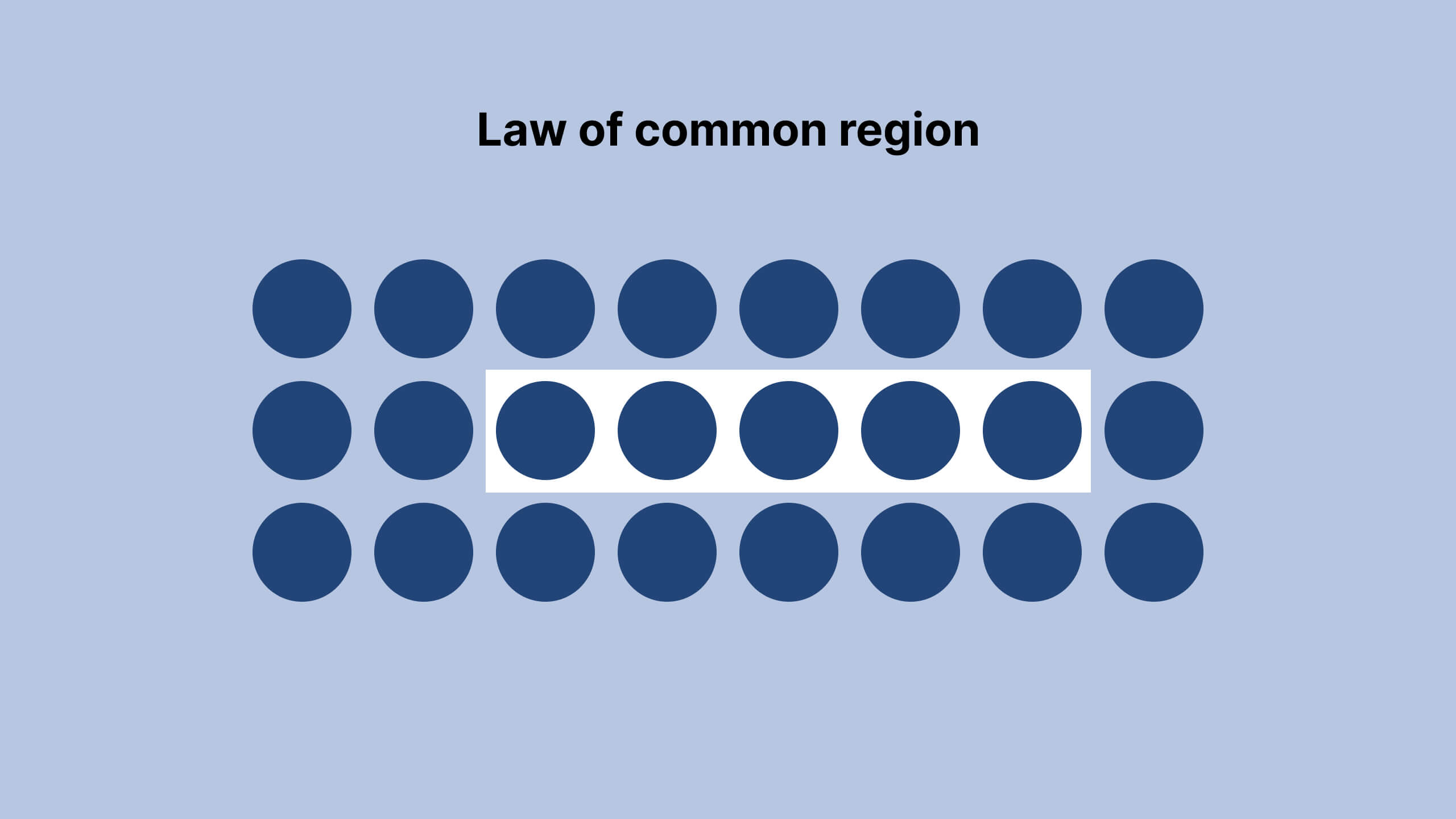 Law Of Common Region Law Of Common Region