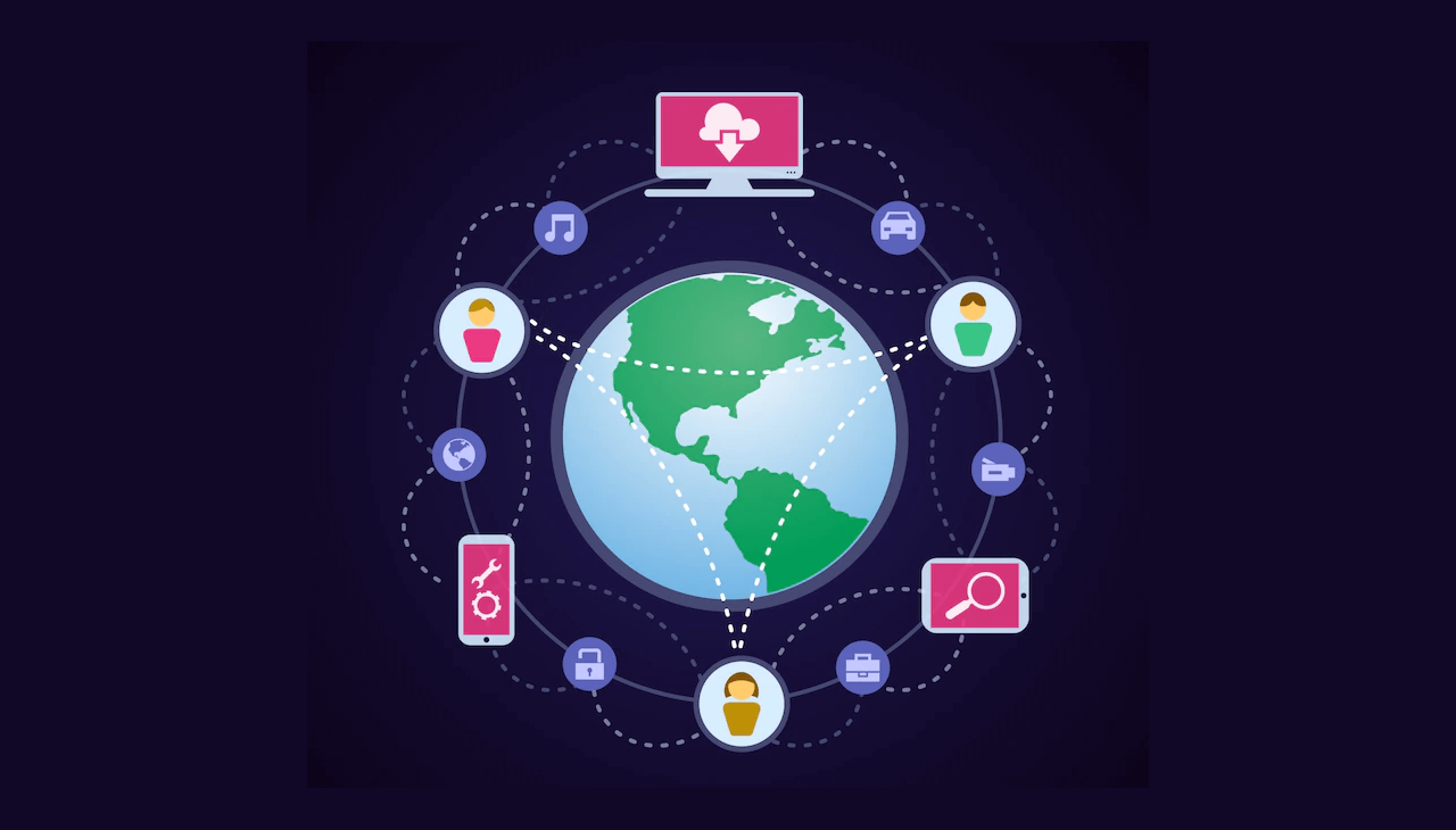 World Wide Consortium W3C World Wide Consortium W3C